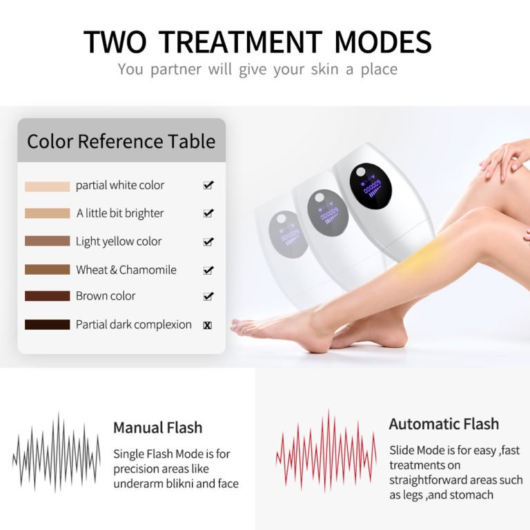 600000 flash professional permanent IPL Laser , Depilatory LCD laser ...